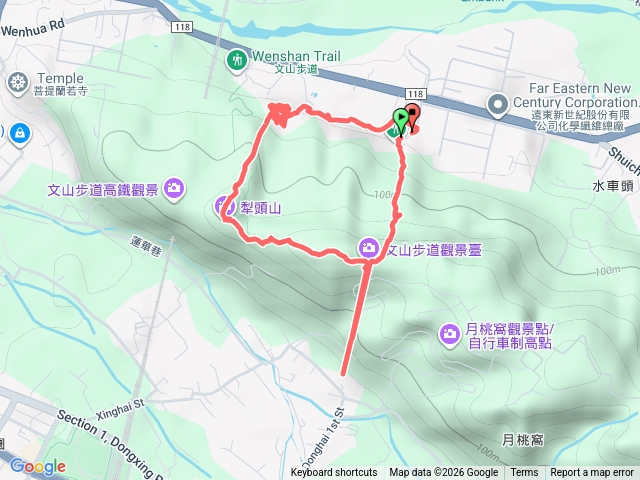 文山步道一圈 - 健行筆記