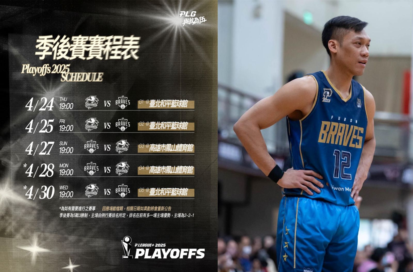 PLG/ 首輪改回五戰三勝制！PLG季後賽賽程、主場資訊一次看 | 籃球筆記