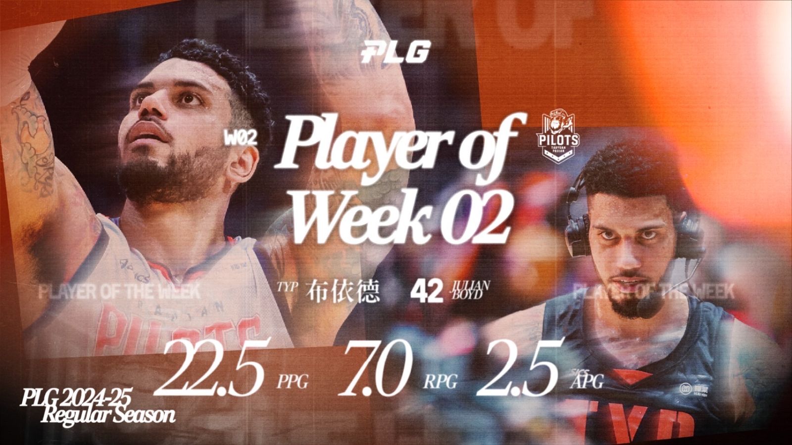 PLG / 維持全勝！領航猿布依德獲第二週單週最佳球員 | 籃球筆記