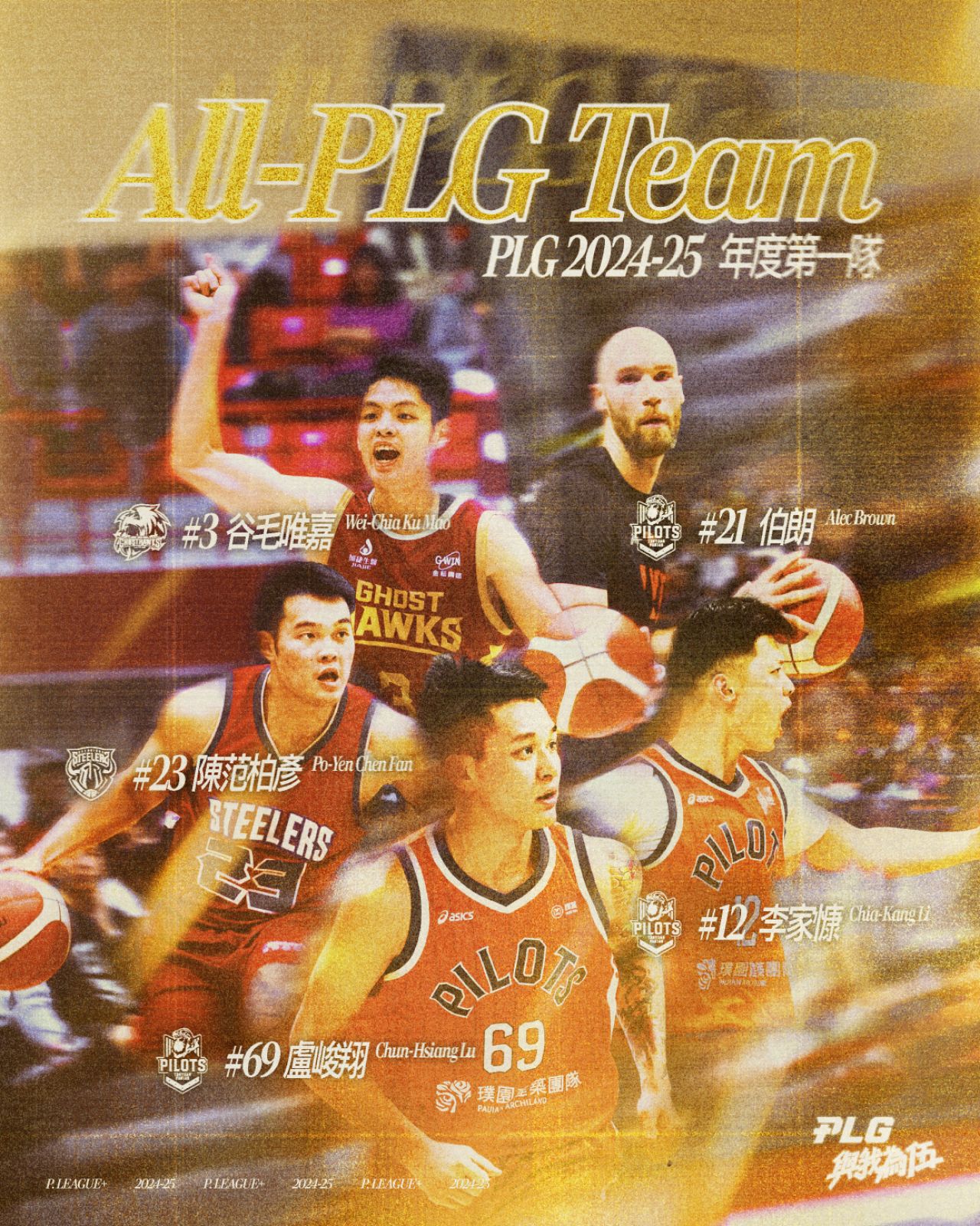 PLG/ 年度MVP、洋將、第一隊出爐！盧峻翔獲MVP二連霸 | 籃球筆記