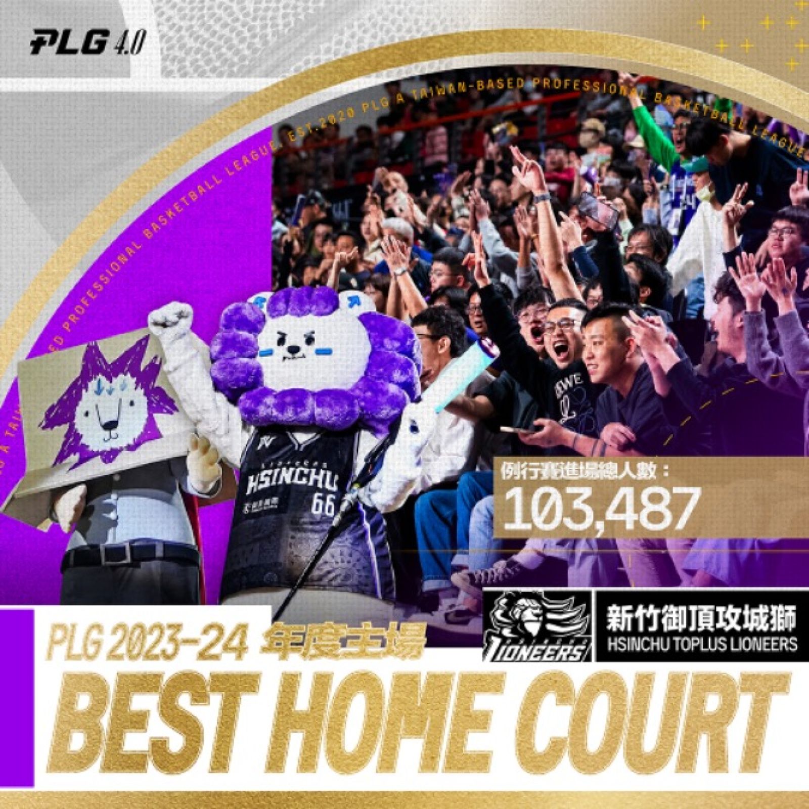 PLG / 11場主題日活動多元且豐富 攻城獅年度主場4連霸 | 籃球筆記