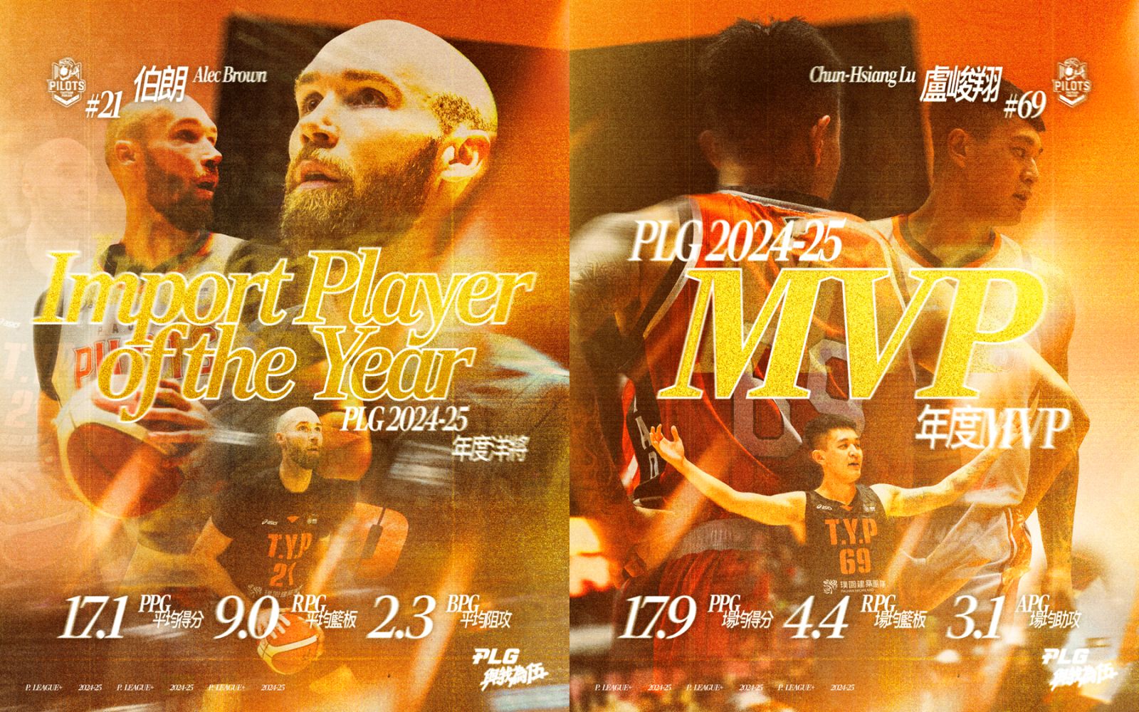 PLG/ 年度MVP、洋將、第一隊出爐！盧峻翔獲MVP二連霸 | 籃球筆記