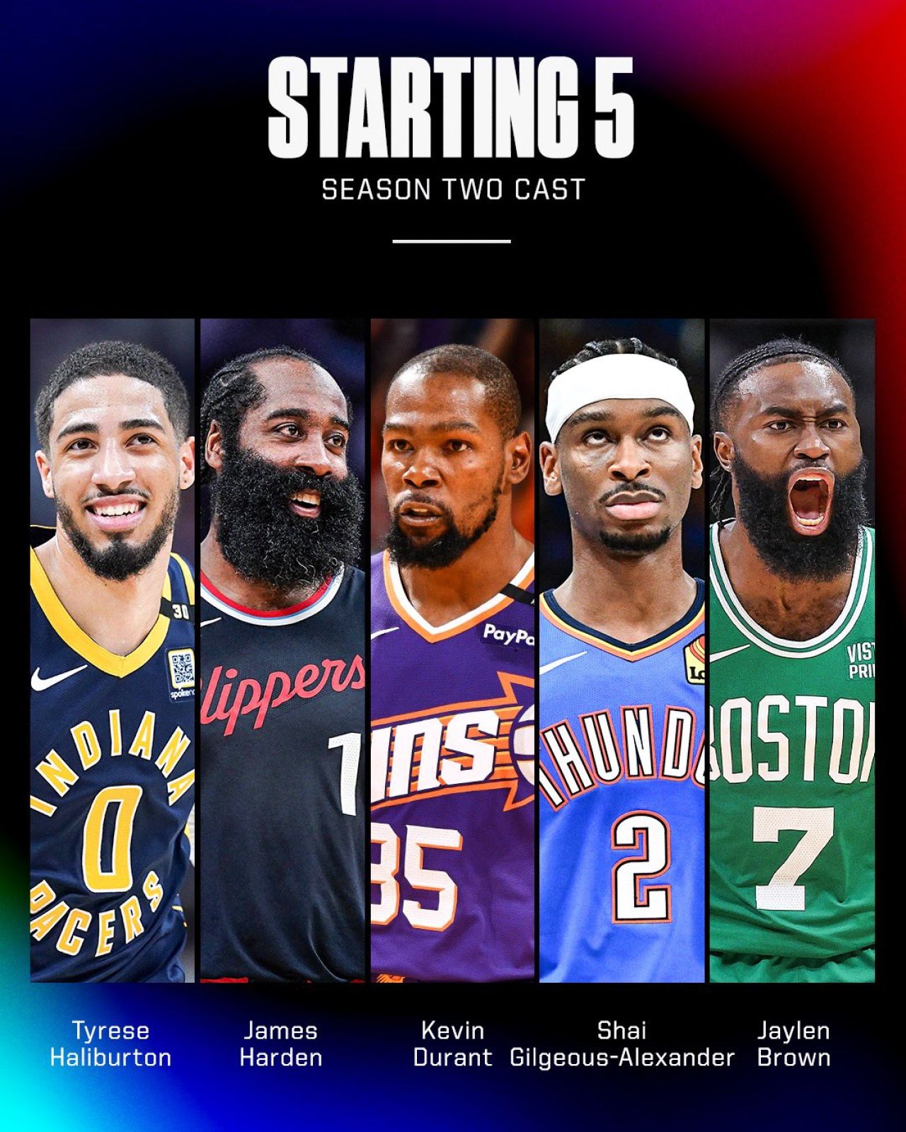 NBA/ 《Starting 5》第二季球員名單出爐！Durant、Harden等五人領銜出演 | 籃球筆記