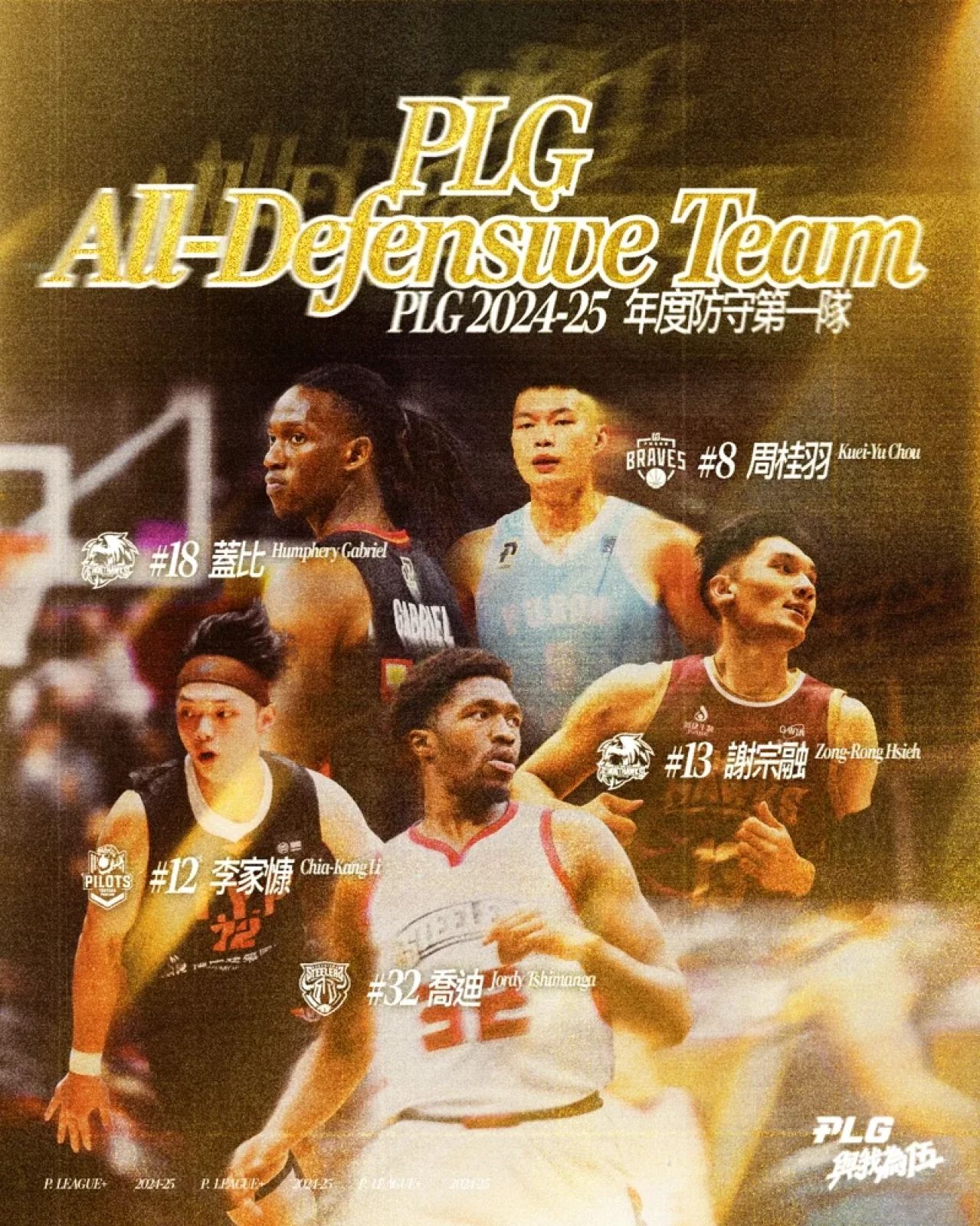 PLG/ 年度防守第一隊出爐 喬迪奪年度防守球員 | 籃球筆記