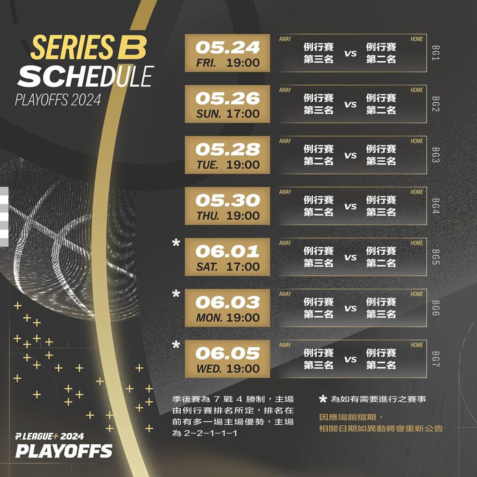 PLG / 聯盟公布季後賽賽程 若首輪打滿將連兩週每天都有比賽 | 籃球筆記