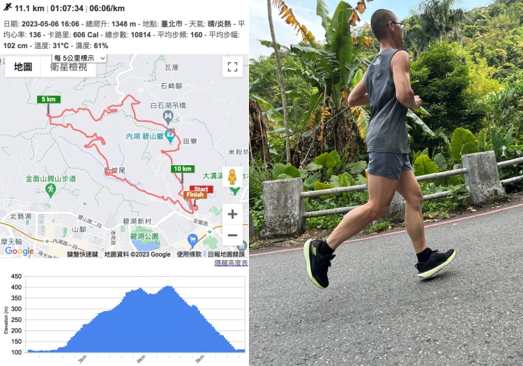 【評測】SKECHERS GO RUN RIDE 11 — 緩震舒適 X 能量回饋的全方位跑鞋 | 文章 | 運動筆記
