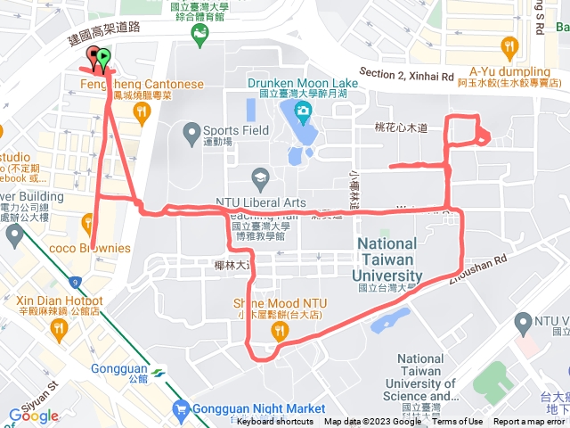 走路 - 健行筆記