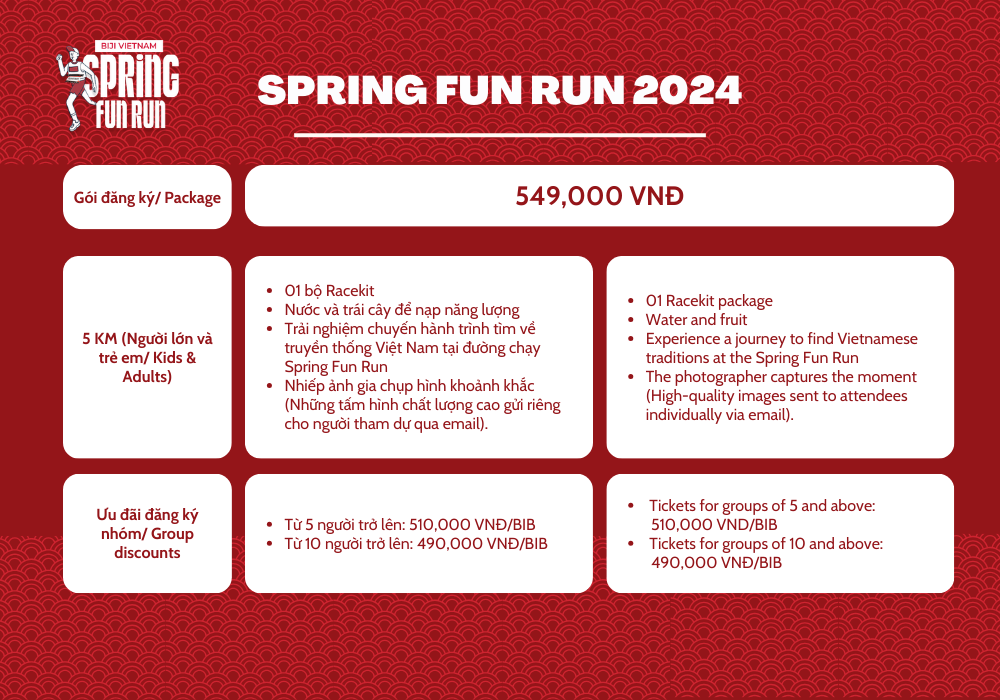 [Sự kiện] Giải Chạy Bộ Spring Fun Run 2024 ｜ Biji Vietnam