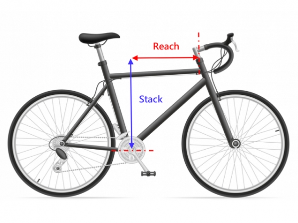 【小辭典】Stack & Reach ｜ 自行車筆記