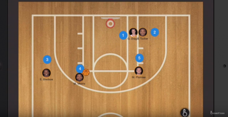 【進階知識】NBA超常見戰術 什麼是UCLA CUT？ | 籃球筆記