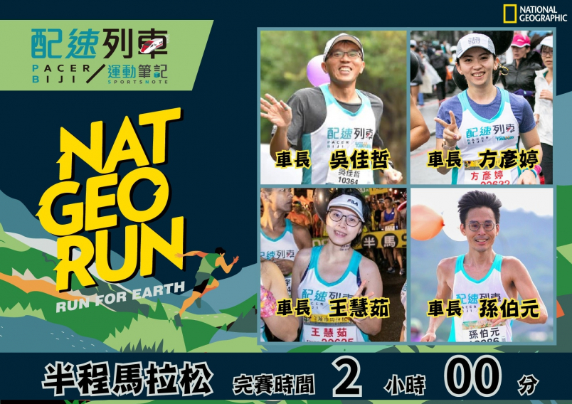 2023國家地理路跑 RUN FOR EARTH 半馬組(21k) 2小時30分 配速計劃 | 網誌 | 運動筆記