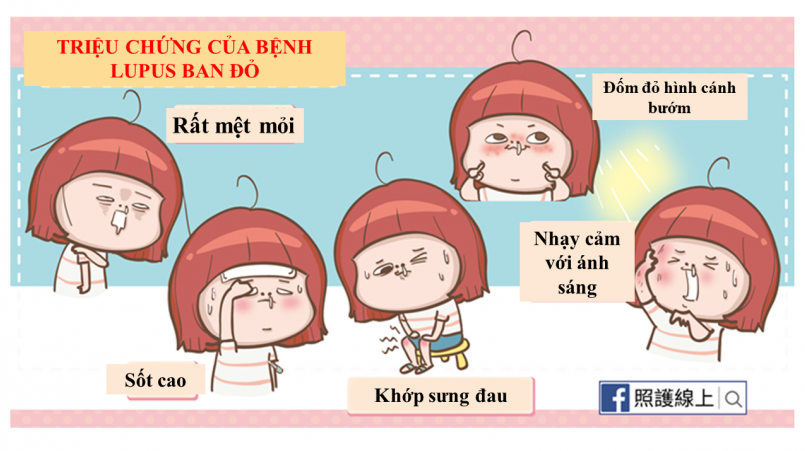 [Sức Khỏe] Lupus Ban Đỏ - Căn Bệnh Ám Ảnh Với Người Trẻ ｜ Biji Vietnam