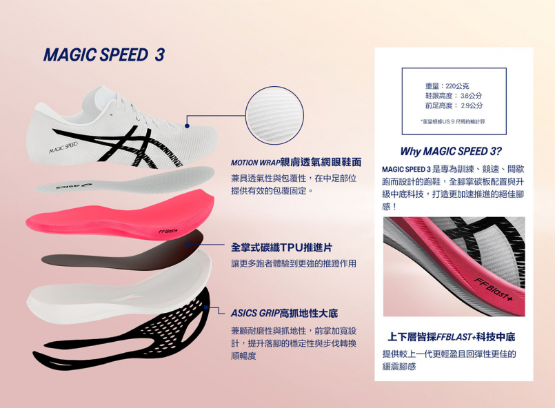 【開箱】強力進化 ASICS MAGIC SPEED 3 實測分享 | 網誌 | 運動筆記