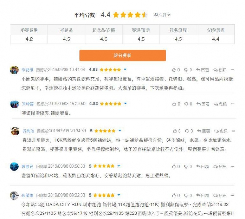 【賽事】用雙腳體驗在地文化之美! 2020 DADA RUN 跑在古都 | 文章 | 運動筆記