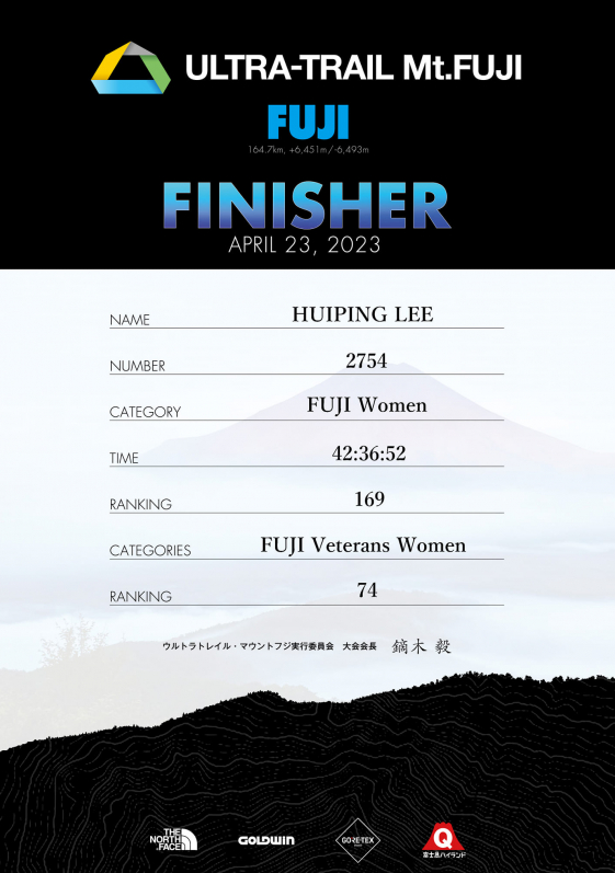 我的癌後百mile - 2023 FUJI，Ultra Trail Mt. Fuji 環富士山越野賽 | 網誌 | 運動筆記