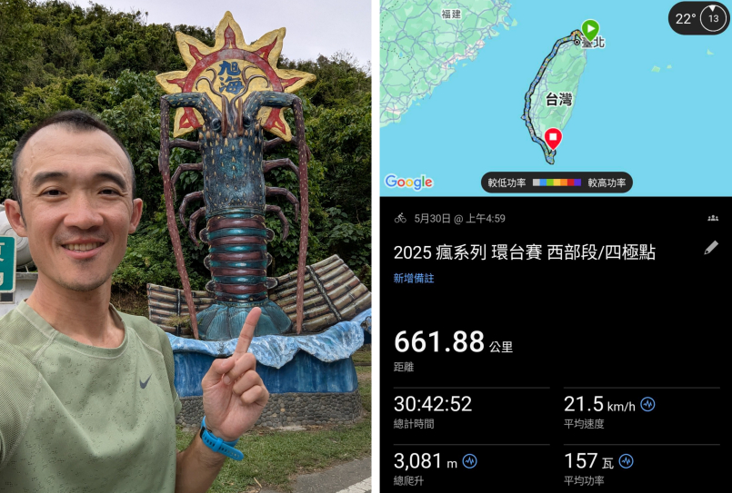 難忘的2025瘋系列環台賽1060K(1/3)：西部段，出發 | 網誌 | 運動筆記