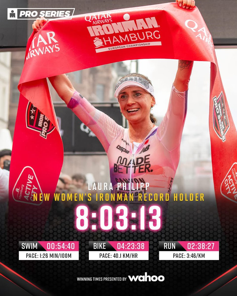 【紀錄】Laura Philipp 逆轉勝 打破 Ironman 系列女子紀錄 ｜ 運動筆記HK | hk.running.biji.co